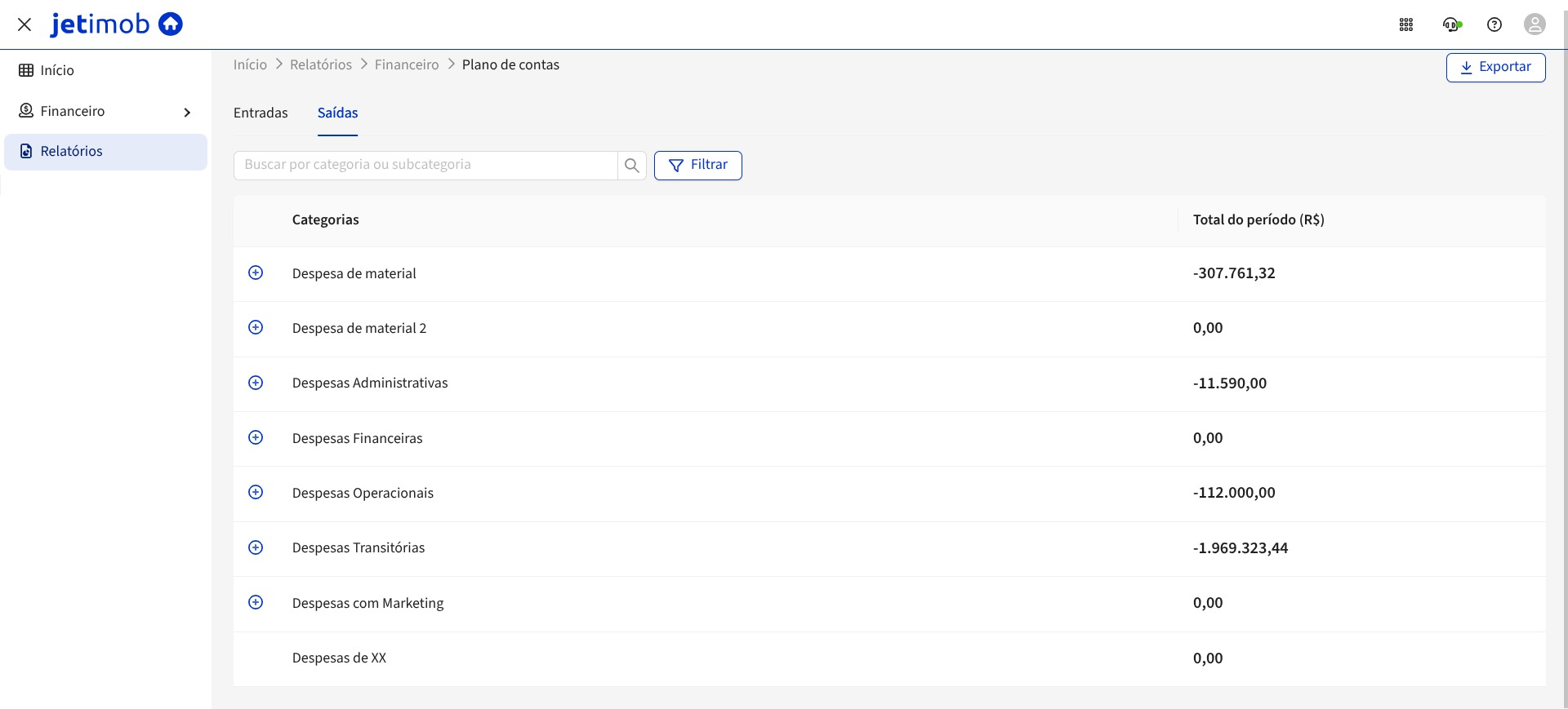 O que é o Plano de Contas?